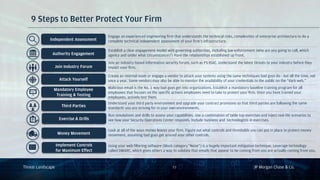 Adam Bulava GCC 2019 | PDF