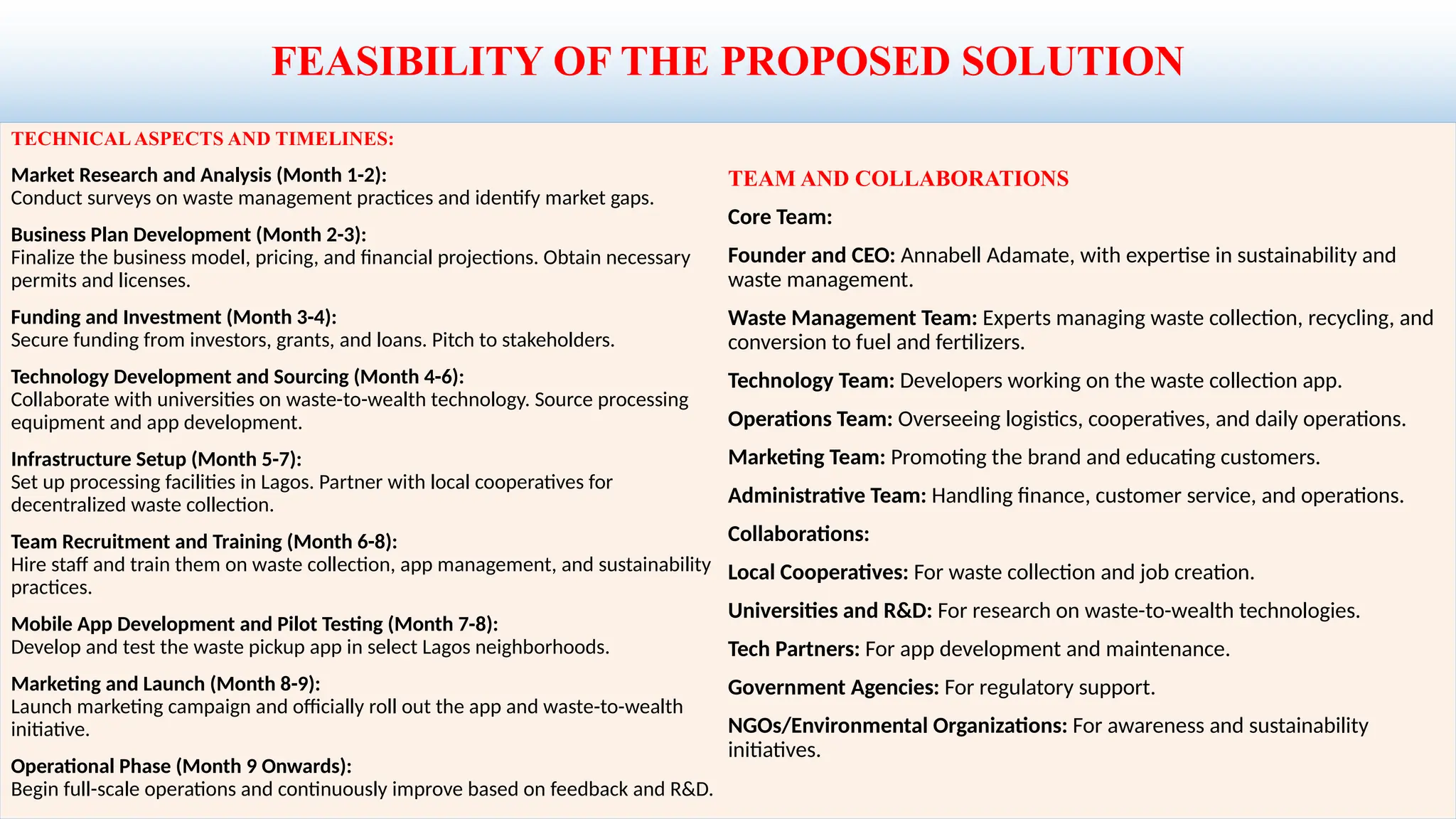 GST302 Business Plan GST302 BUS PLAN.pptx