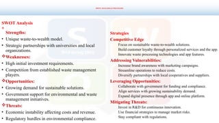 GST302 Business Plan GST302 BUS PLAN.pptx
