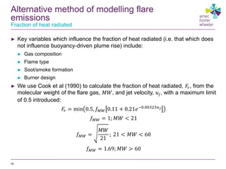 Adam Clegg - An alternative method for modelling flare emissions ...