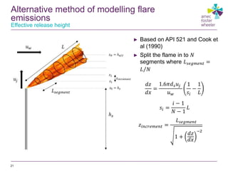 Adam Clegg - An alternative method for modelling flare emissions ...