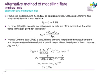 Adam Clegg - An alternative method for modelling flare emissions ...
