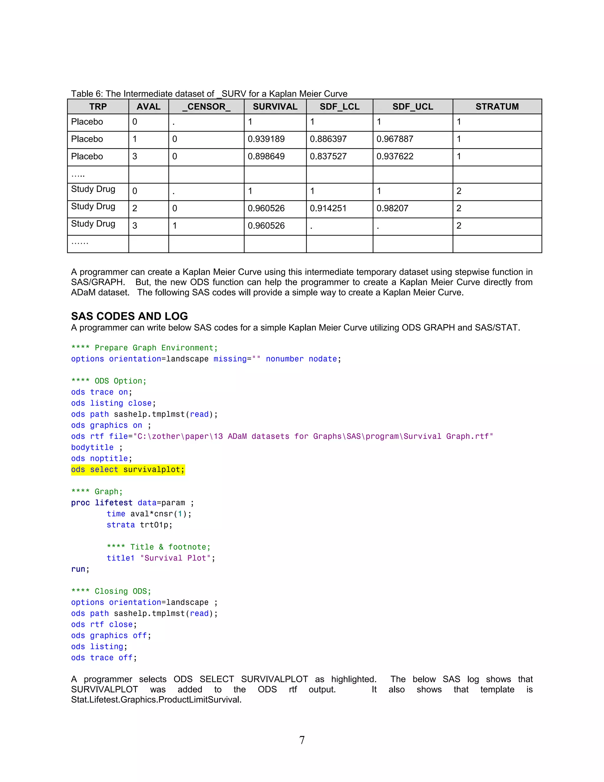 ADaM datasets for graphs (paper) | PDF