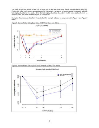 ADaM datasets for graphs (paper) | PDF