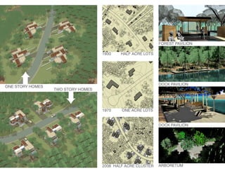 Adam David Portfolio | PPT