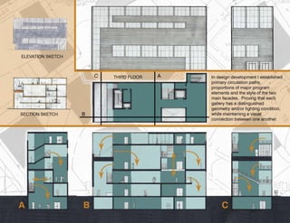 Adam David Portfolio | PPT