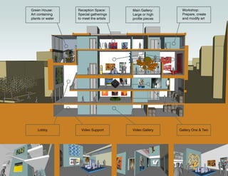 Adam David Portfolio | PPT