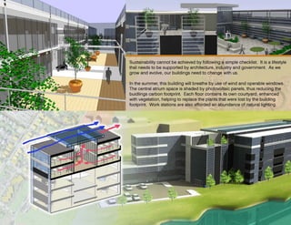 Adam David Portfolio | PPT