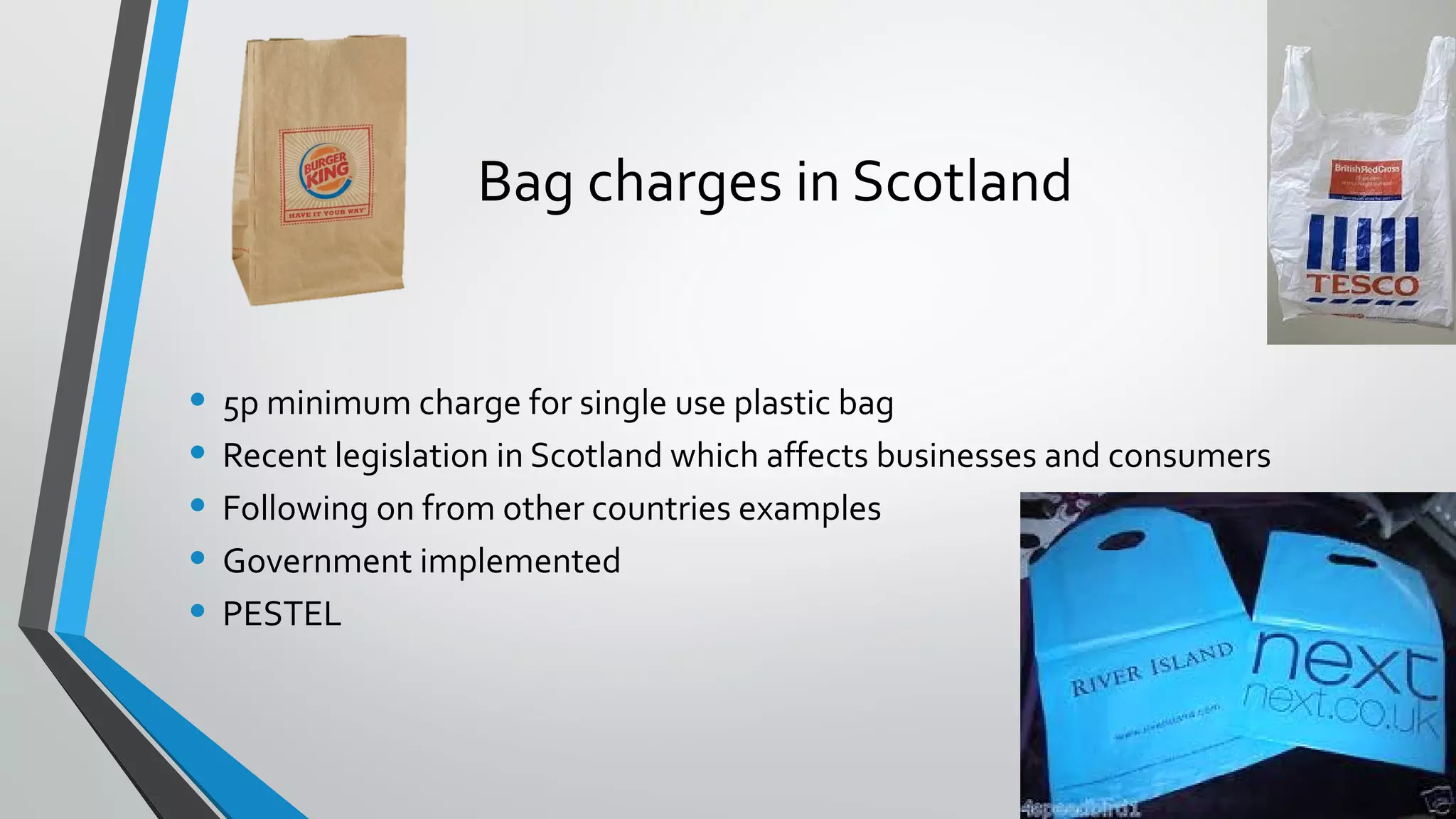 Presentation on bag charges and the impacts | PPT