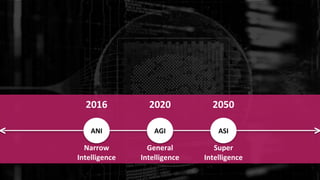 AIOps & Observability to Lead Your Digital Transformation | PPT