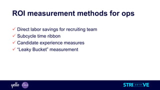 The ROI of Recruiting Ops: How to Measure and Maximize the Talent ...