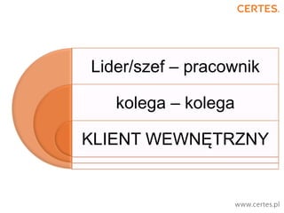 Adam Górecki - Rola i kompetencje liderów | PDF | Business | Business ...