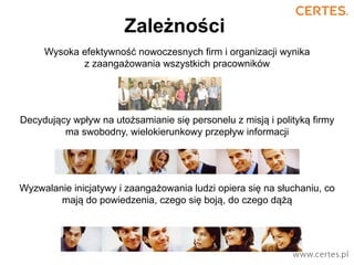 Adam Górecki - Rola i kompetencje liderów | PDF | Business | Business ...