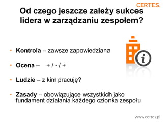 Adam Górecki - Rola i kompetencje liderów | PDF