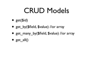Pretty Good Practices/Productivity | PPT