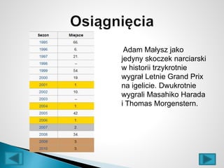 Adam małysz | PPTX