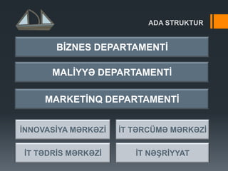 ADA PRESENTATION - THE FIRST CONFERENCE | PPT | Free Download