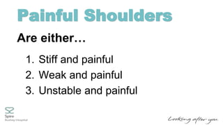 Adam Meakins Shoulder Exam | PPT