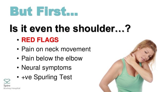 Adam Meakins Shoulder Exam