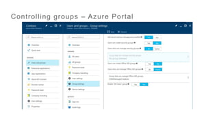 Adam ochs groups | PPT