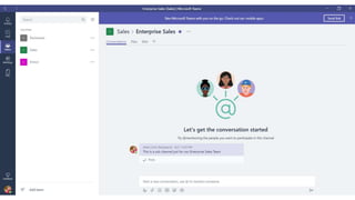 Adam ochs groups | PPT