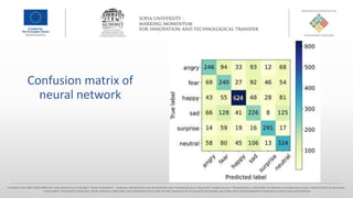 Intelligent Adaptation of Difficulty and NPC Behavior in Serious Video ...