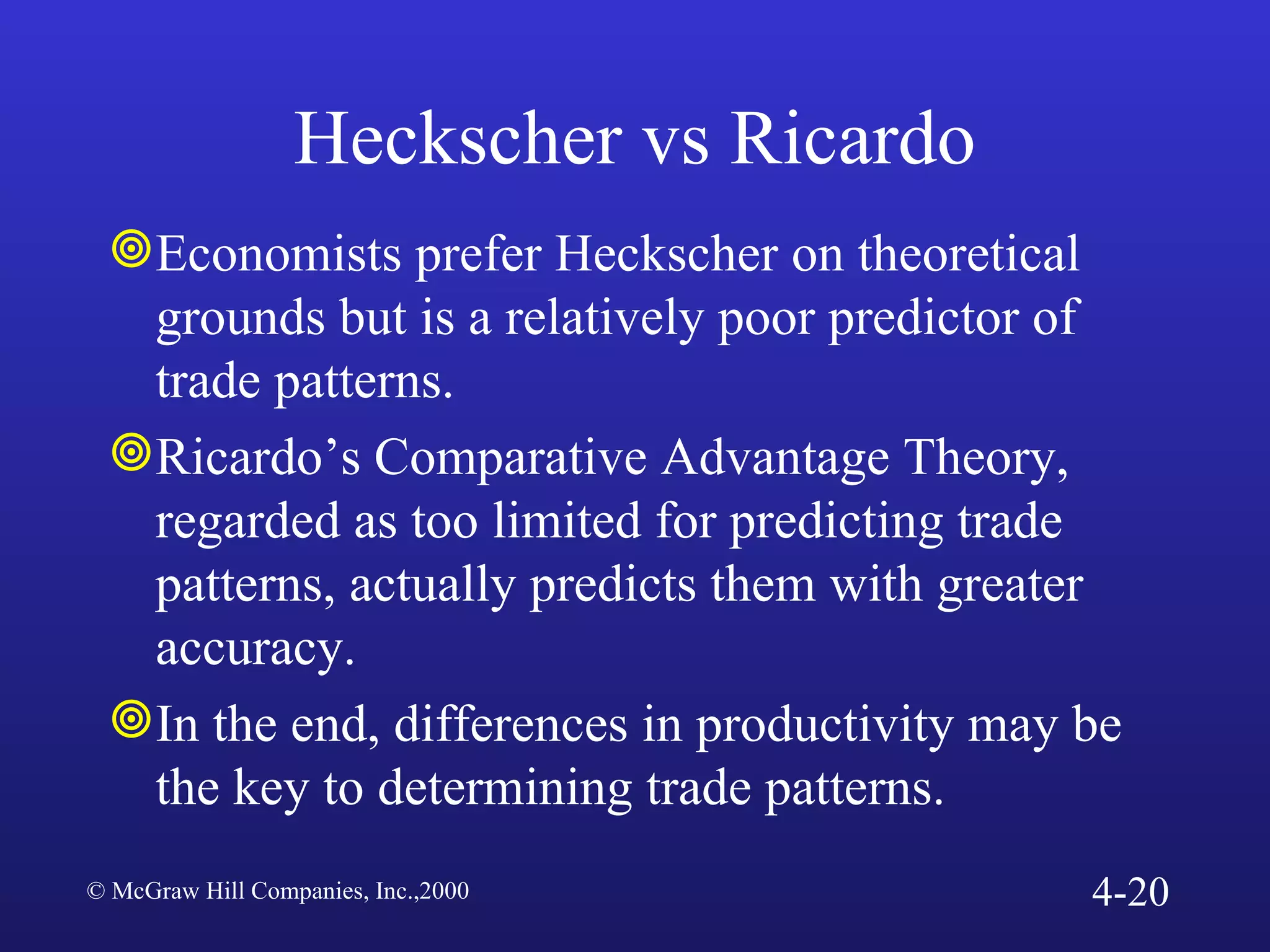 Adam Smith theory of international trade | PPT