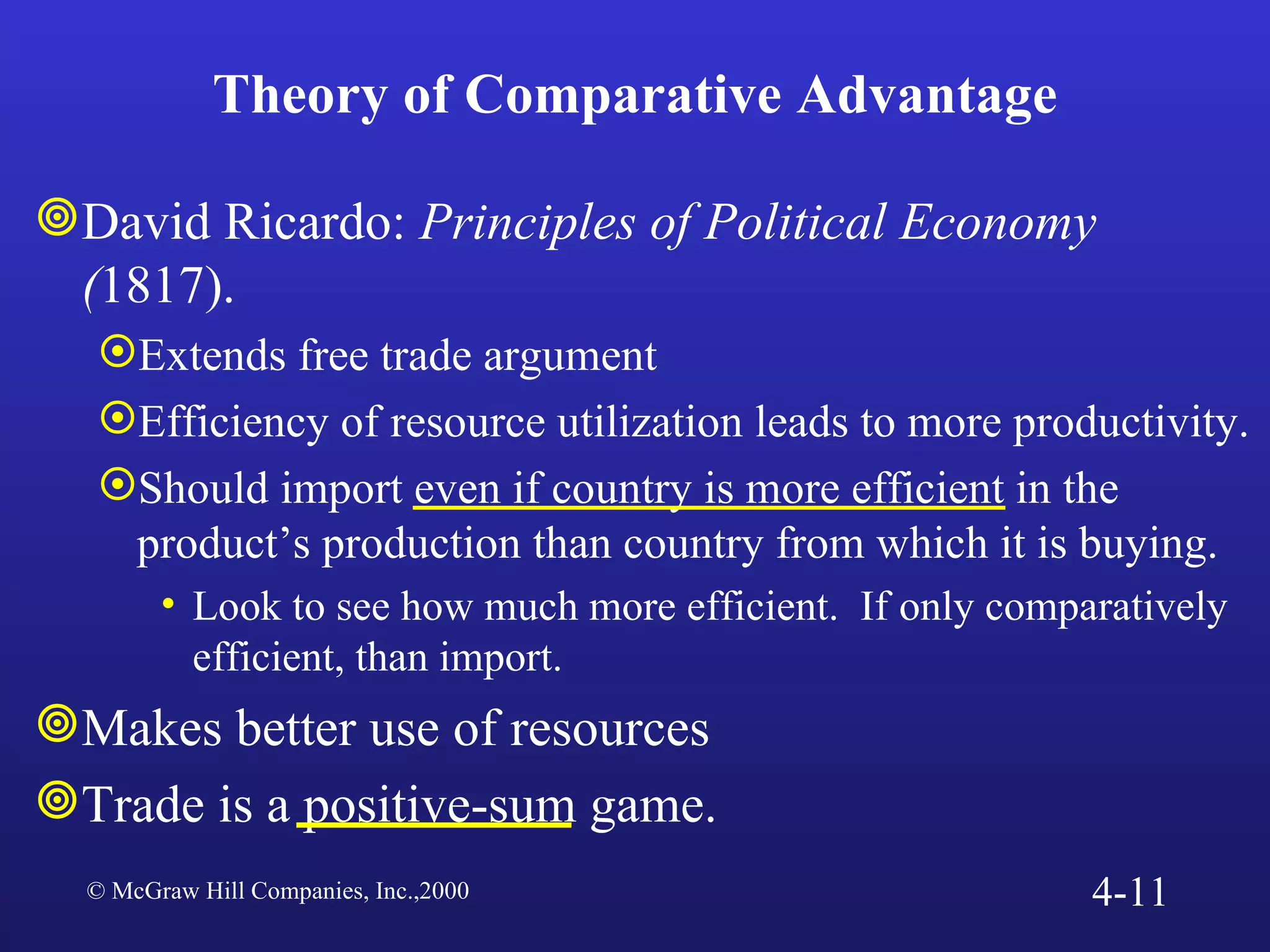 Adam Smith theory of international trade | PPT