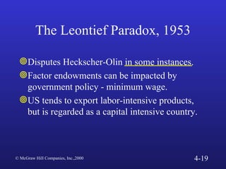 Adam Smith theory of international trade | PPT