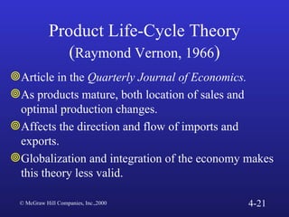 Adam Smith theory of international trade | PPT