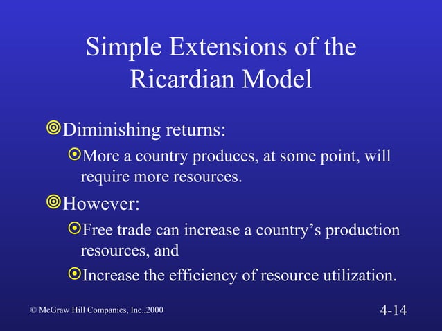 Adam Smith theory of international trade | PPT