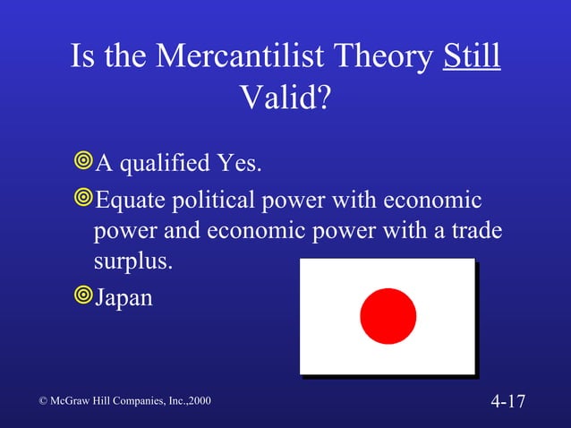 Adam Smith theory of international trade | PPT