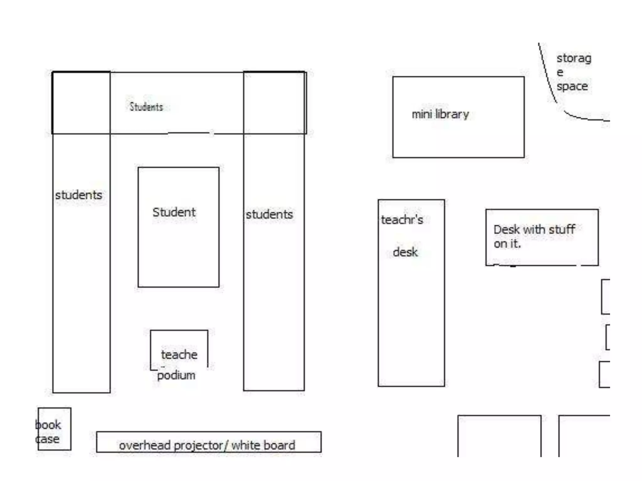 Adam's class structure | PPTX