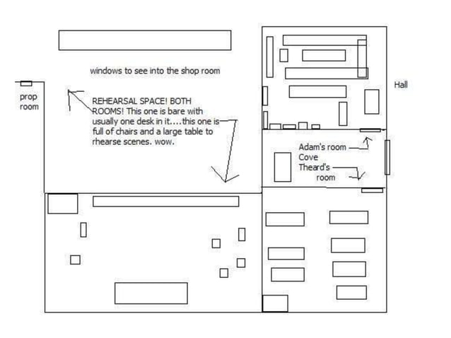 Adam's class structure | PPTX