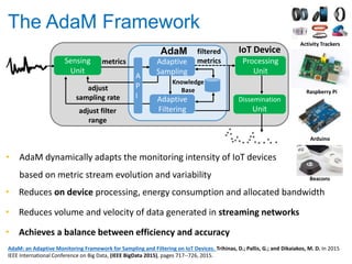 Adam - Adaptive Monitoring in 5min | PPTX