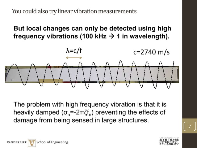 Nonlinear Structural Dynamics: The Fundamentals Tutorial | PPTX