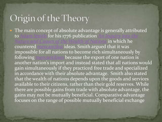 Adam smith theory on International Trade | PPTX