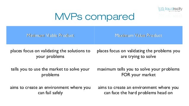 MVP Minimum Viable Product Vs Maximum Value Product mvp-minimum-viable-product-vs-maximum-value-product