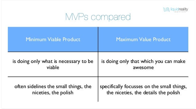 MVP Minimum Viable Product Vs Maximum Value Product With Adam Smith mvp-minimum-viable-product-vs-maximum-value-product-with-adam-smith