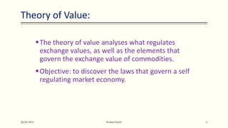 Adam Smith Economic Model
