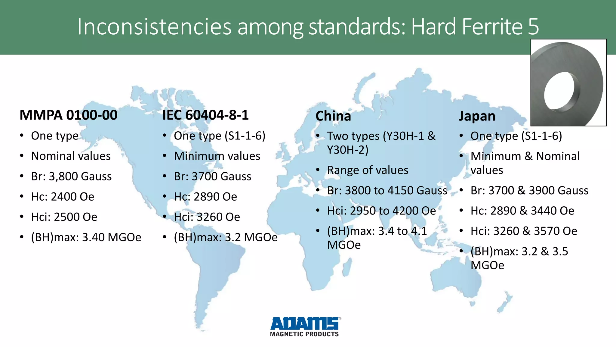 Adams new standards for permanent magnets 2019 | PDF
