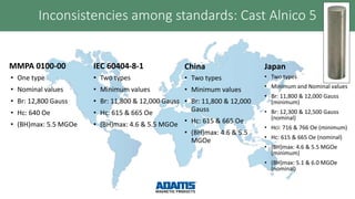 Adams new standards for permanent magnets 2019 | PDF