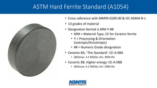 Adams new standards for permanent magnets 2019 | PDF