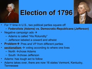John Adams ppt | PPT