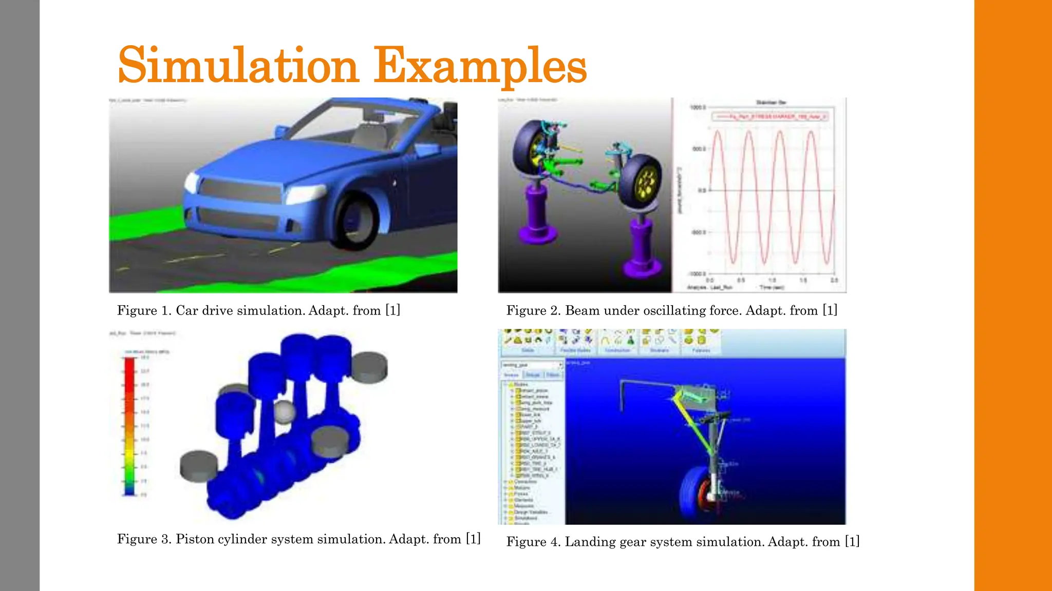 An Overview of Adams Simulation Software in Robotics Applications | PPTX