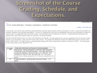 Adam sweeney introduction | PPT