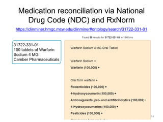 Integrating SNOMED CT with other Meaningful Use vocabulary standards ...