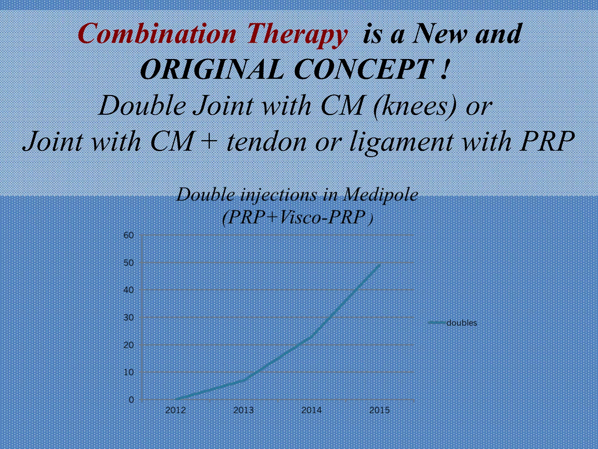 Use of PRP-HA for the treatment of Articular and Periarticular diseases ...