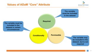 ADaM - Where Do I Start? | PPTX | Computer Software and Applications ...