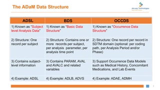 ADaM - Where Do I Start? | PPTX | Computer Software and Applications ...